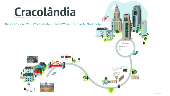 Addiction in Brazil by Lacey Rosenbaum on Prezi