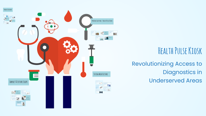 Health Pulse Kiosk by Chaiani on Prezi