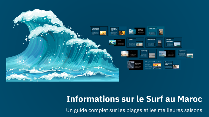 des information sur le surf au maroc by fatima zahra el oteby on Prezi