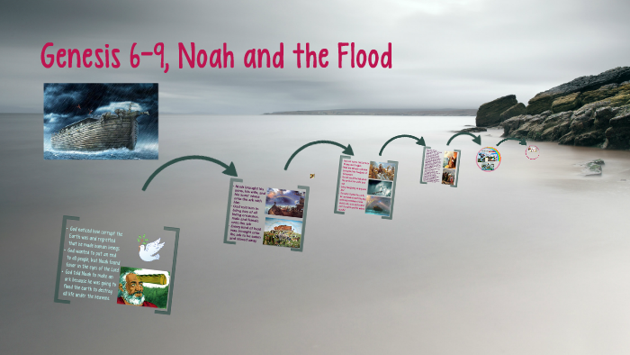 Genesis 6-9, Noah and the Flood by Rachel Beck on Prezi