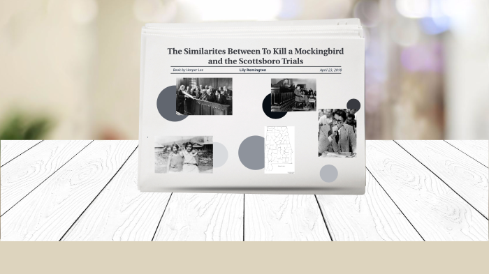 The similarities between to kill a mockingbird and the scottsboro ...