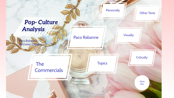 Pop- Culture Analysis by olivia klus on Prezi