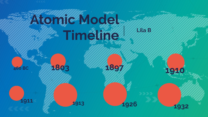 Atomic Model Timeline by Lila Baxter on Prezi
