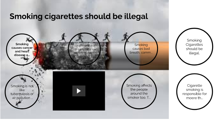 smoking by joe centore on Prezi