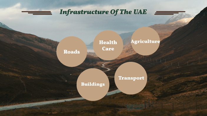 Infrastructure Of The UAE by Hallow on Prezi