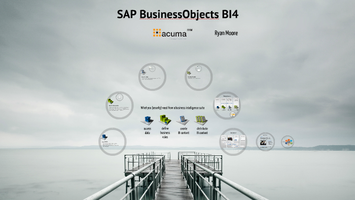 SAP BusinessObjects BI4 by Ryan Moore on Prezi