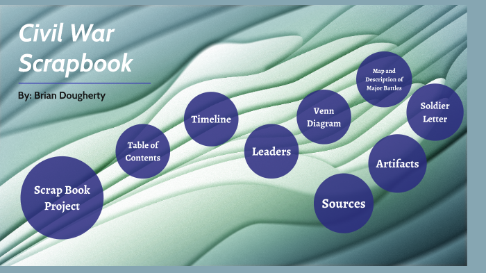 Civil War Scrapbook by Brian Dougherty on Prezi