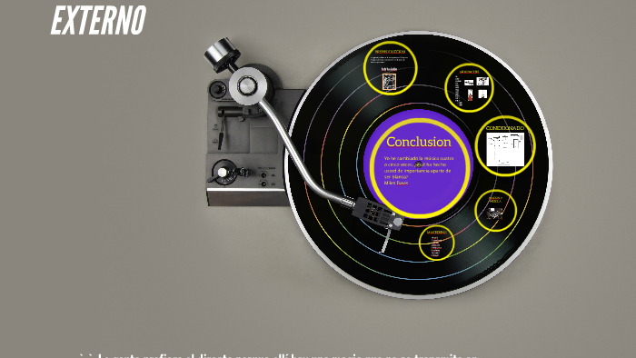 PRODUCCION DE UN DISCO EN RECINTO EXTERNO by Diego Casas on Prezi