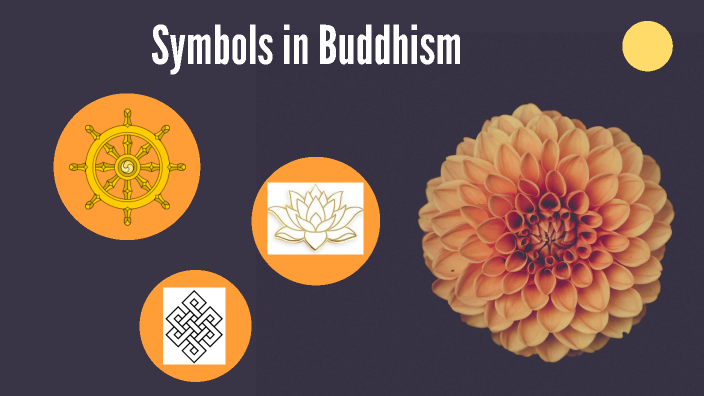 ERC- Symbols by Michelle Chamandy on Prezi