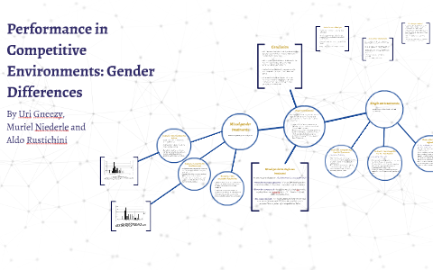 Performance in Competitive Environments: Gender Differences by Sonal ...