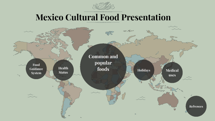 Mexico Food Presentation by Morganne Kerr on Prezi