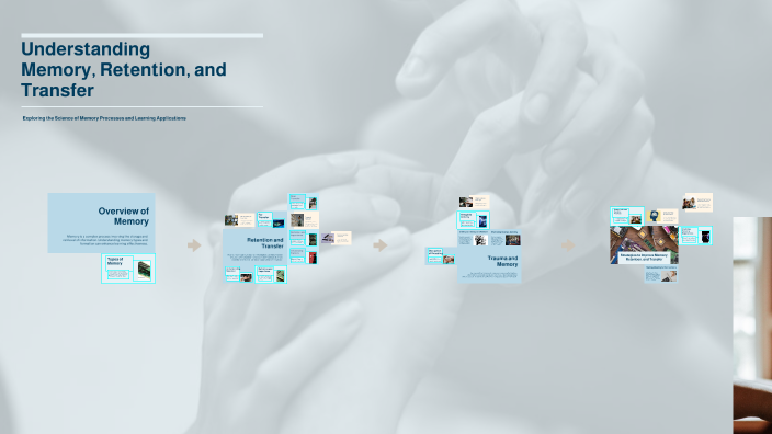 Understanding Memory, Retention, and Transfer by Suzanne Green on Prezi