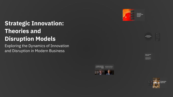 Strategic Innovation: Theories and Disruption Models by SNA Saidova on ...