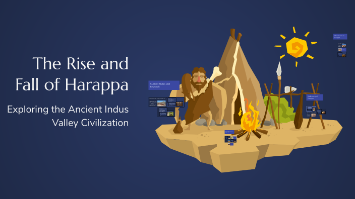 The Rise and Fall of Harappa by Ariyah Graham on Prezi