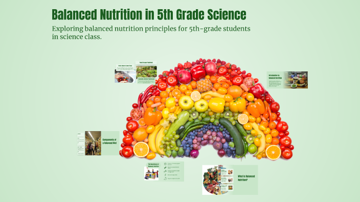 Balanced Nutrition in 5th Grade Science by Nargiza Karabaewa on Prezi