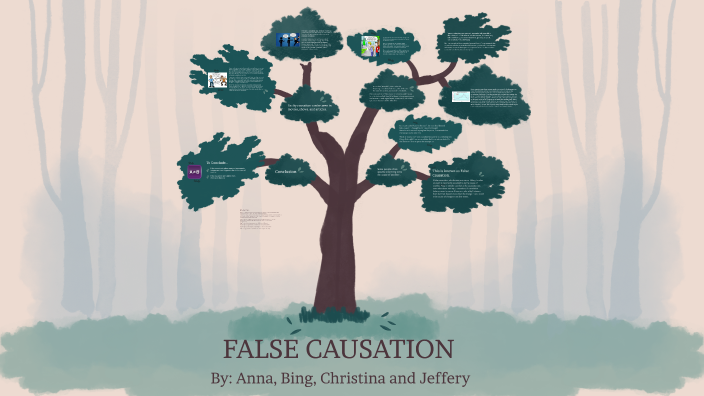 False Causation by Christina Yang on Prezi