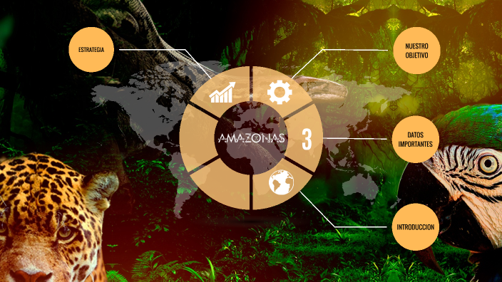 Presentacion Amazonas by Diego Sebastián Moraes Sosa on Prezi
