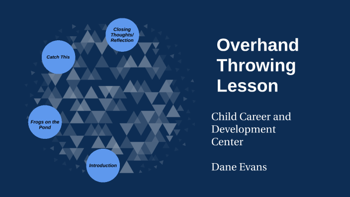Overhand Throwing Lessons by Dane Evans on Prezi