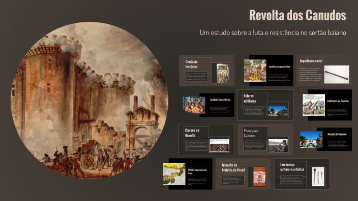 Revolta dos canudos by Daniel Silva on Prezi