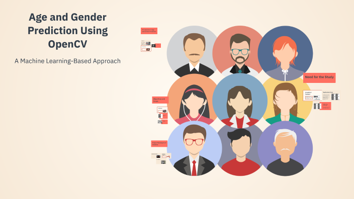 Age and Gender Prediction Using OpenCV by MPCs031 CH.Harshitha on Prezi