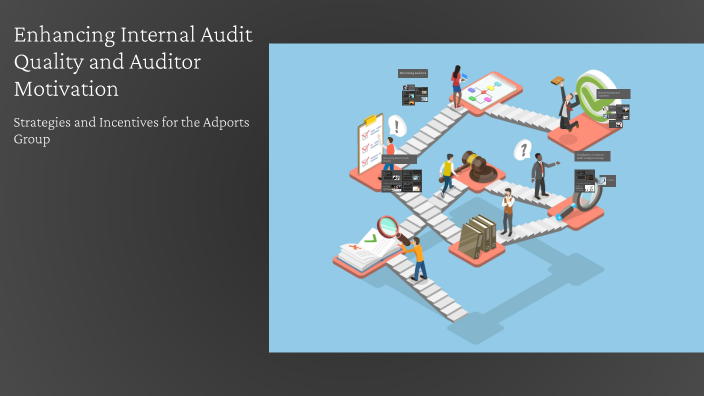 Enhancing Internal Audit Quality and Auditor Motivation by Najood ...