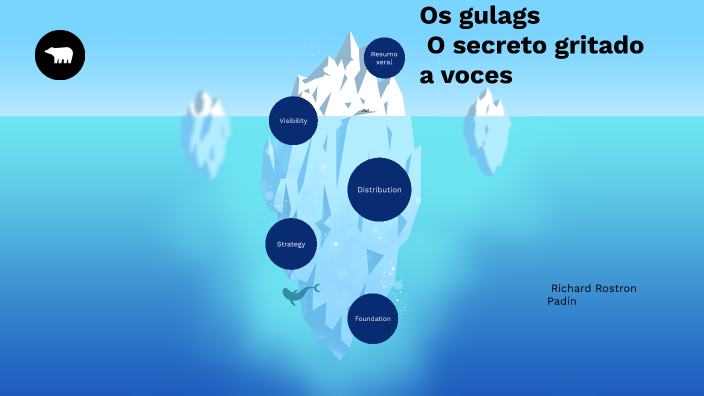 Gulag by samuel rostron padin on Prezi