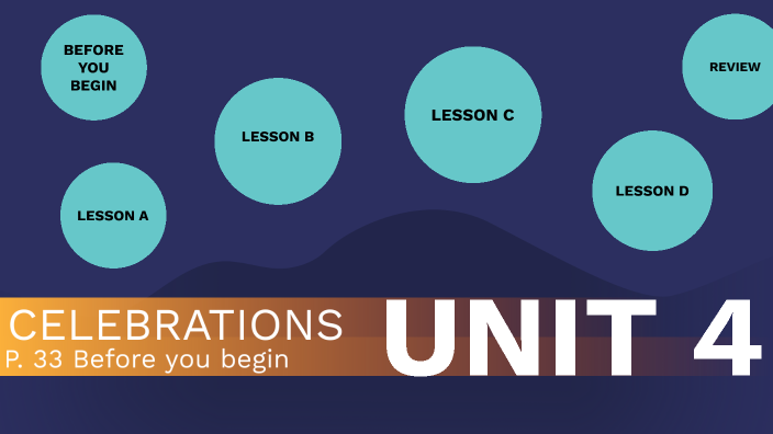 LEVEL 2 UNIT 4 by Claudia Chávez on Prezi