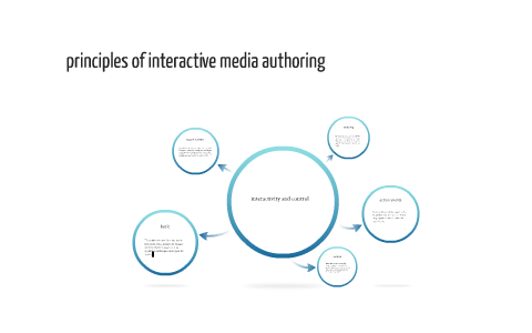 principles of interactive media authoring, interactivity and control by ...