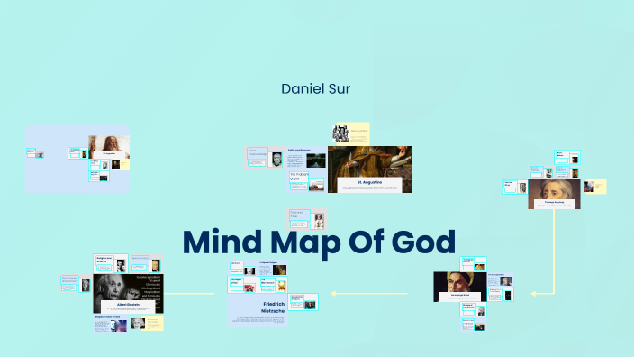 Mind Map Of God by Daniel Sur on Prezi