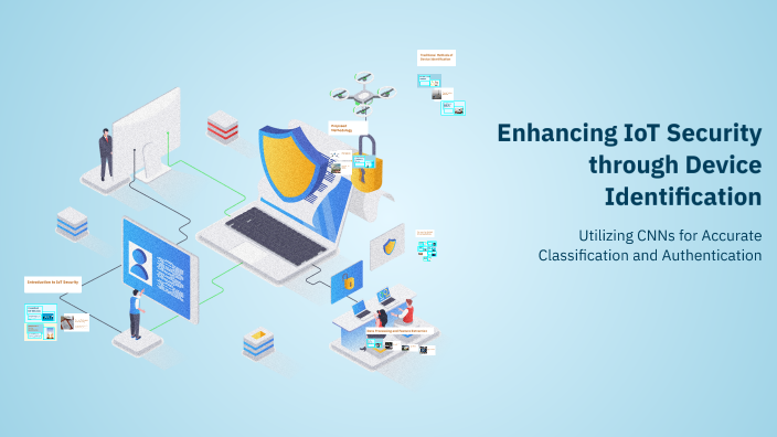 Enhancing Iot Security Through Device Identification By Kian On Prezi