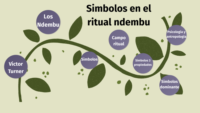 Símbolos en el ritual ndembu by Jeiscar Oropeza on Prezi