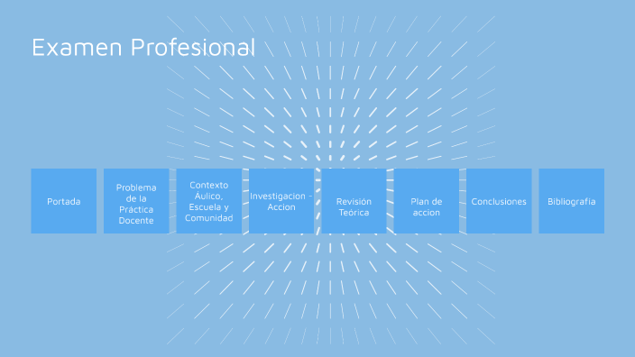 EXAMEN PROFESIONAL by Edwin gerardo calzada serrano on Prezi