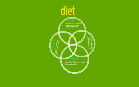 comparing early man by john preller on Prezi