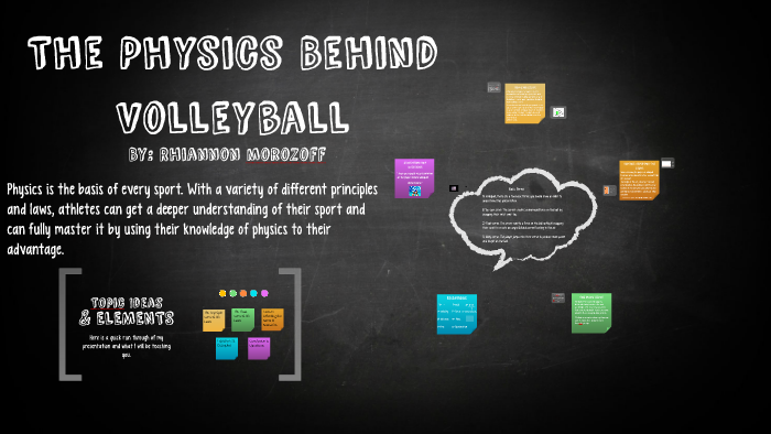 The Physics Behind Volleyball by Rhiannon Morozoff on Prezi