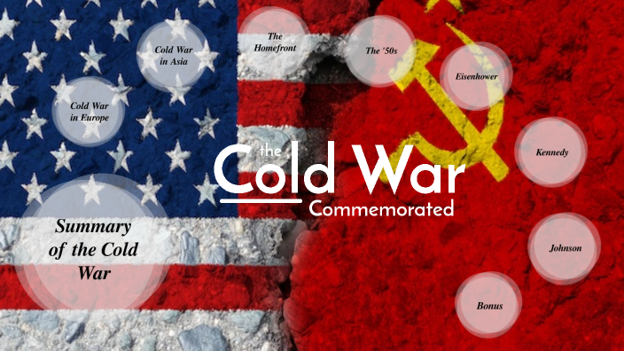 Cold War Commemoration by Tyler Ferreira on Prezi