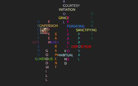 Uh, courtesy, decency by nereida tejeda on Prezi