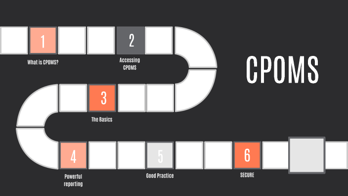 CPOMS report by Josie Hodgson on Prezi