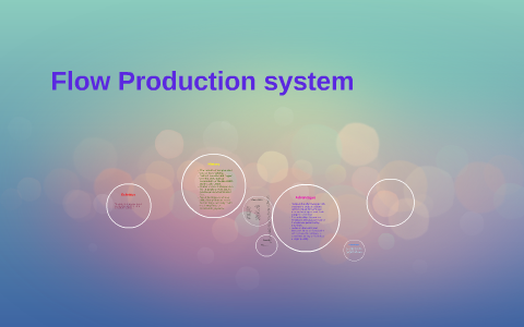 Batch Flow Production system by on Prezi