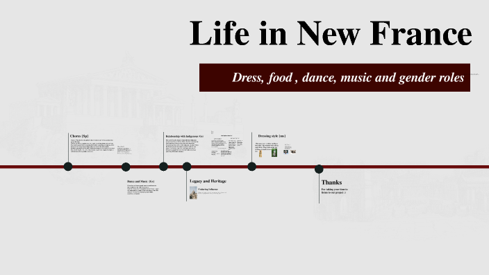 Life in New France by SP - 07SS 1049109 Roberta Bondar PS on Prezi