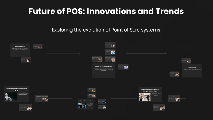Future of POS: Innovations and Trends by 詩堯 洪 on Prezi