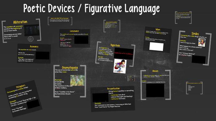 Poetic Devices / Figurative Language - Interactive Notebook by Joann ...