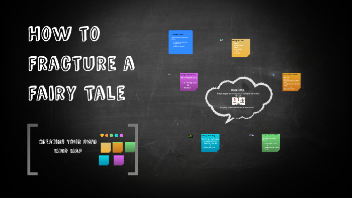How to Fracture a Fairy Tale by jayme walsh on Prezi