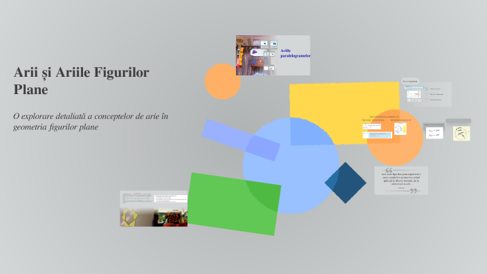 Arii și Ariile Figurilor Plane by Verdes Ana on Prezi