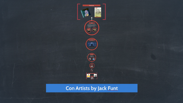 What is a Con Artist? by Jack Funt on Prezi