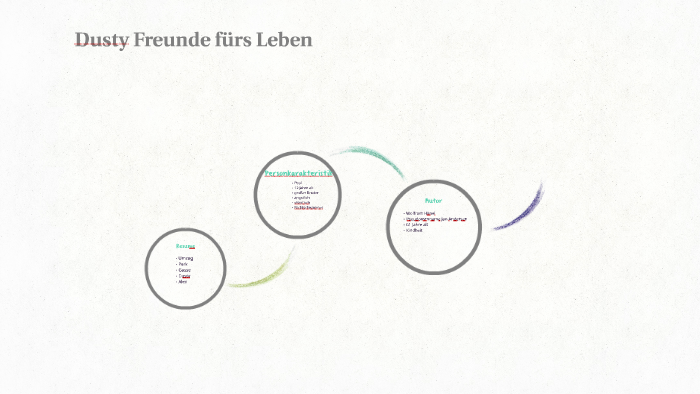 Dusty Freunde fürs Leben by Max jensen on Prezi
