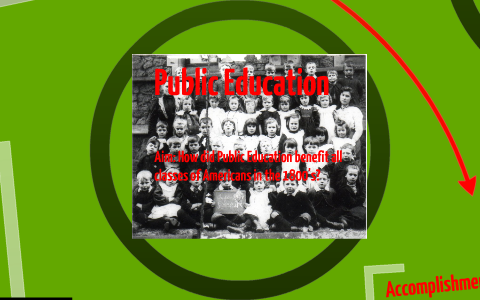 Social Reform Movements Unit Project by Carly Grieco on Prezi