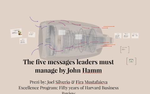 The five messages leaders must manage by John Hamm by Joel Ygnasio Julian Silverio on Prezi