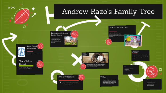 Andrew's Family Tree by Andrew Razo on Prezi