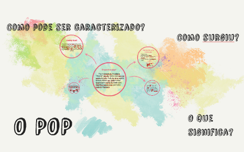 O que é o pop? by Jenival Lacerda on Prezi