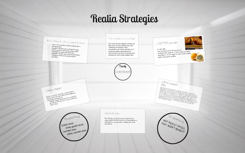 Realia Strategies by Tyler King on Prezi